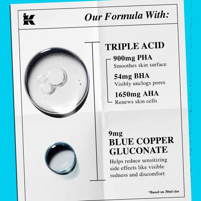 Clearly Corrective™ Daily Triple Acid Peel | Kiehl’s Malaysia