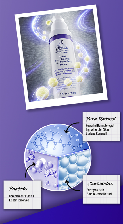 retinolfastrelease-2022