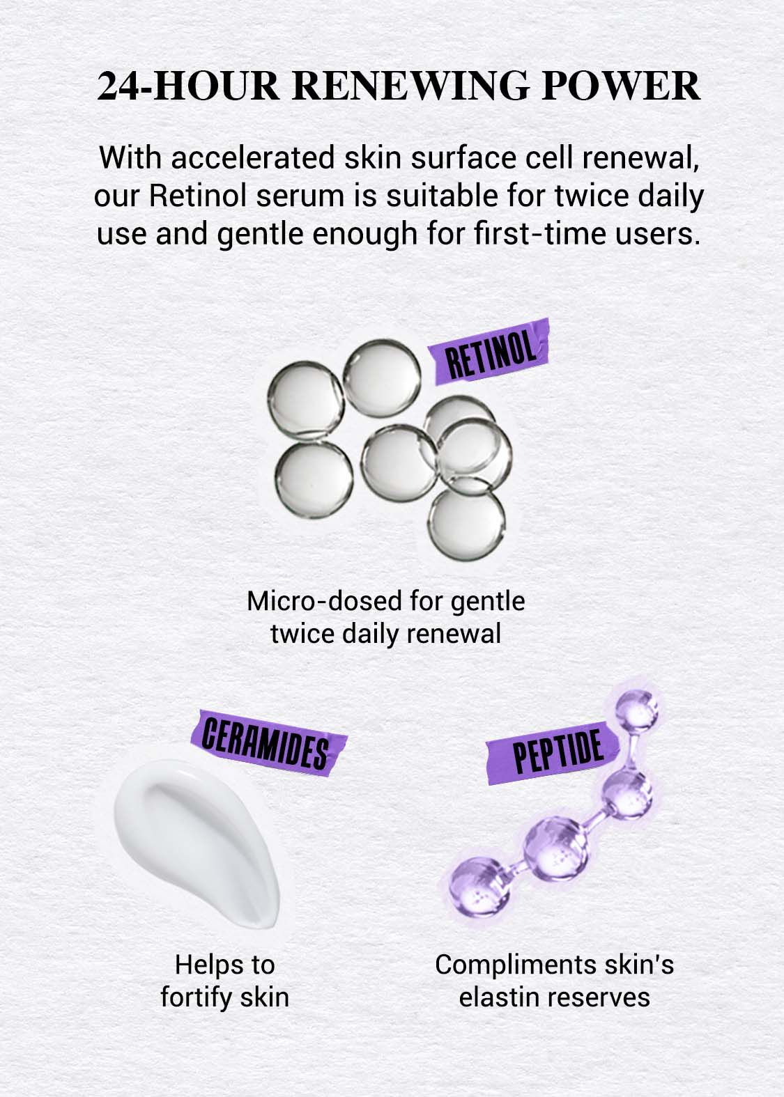 Retinol 1 Bottle 5 years of Youth